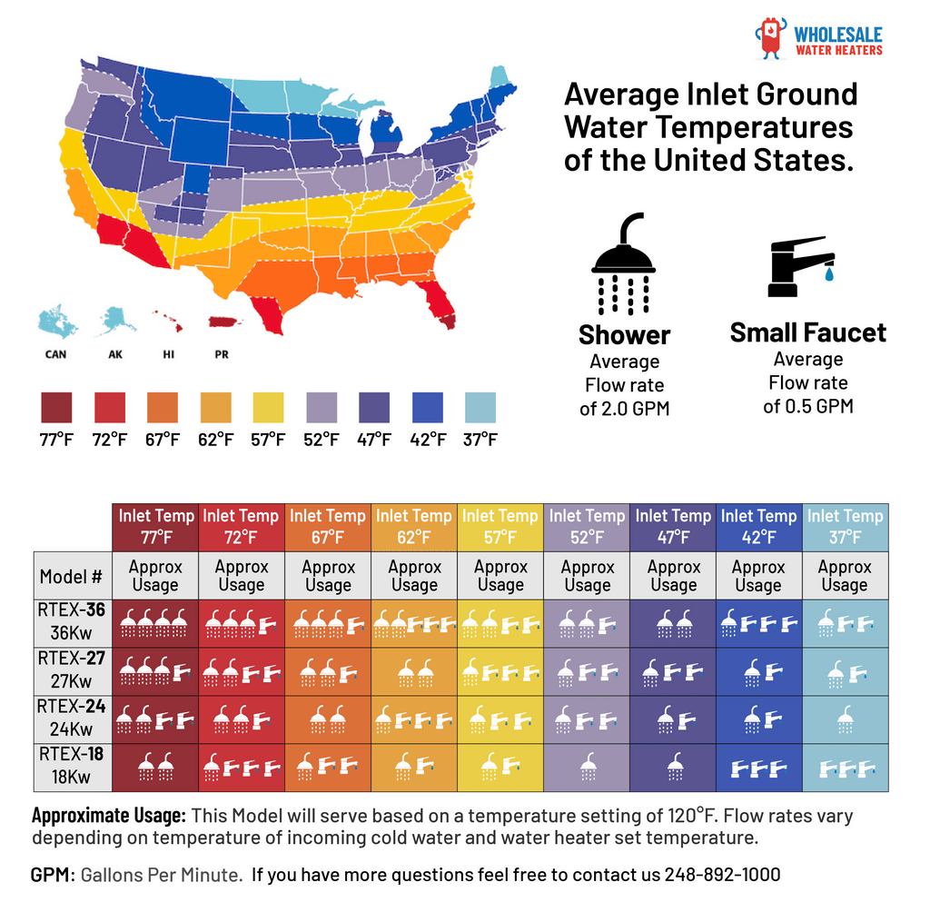 RHEEM RTEX-27 27kw 240v Tankless, Instant Electric Water Heater ...